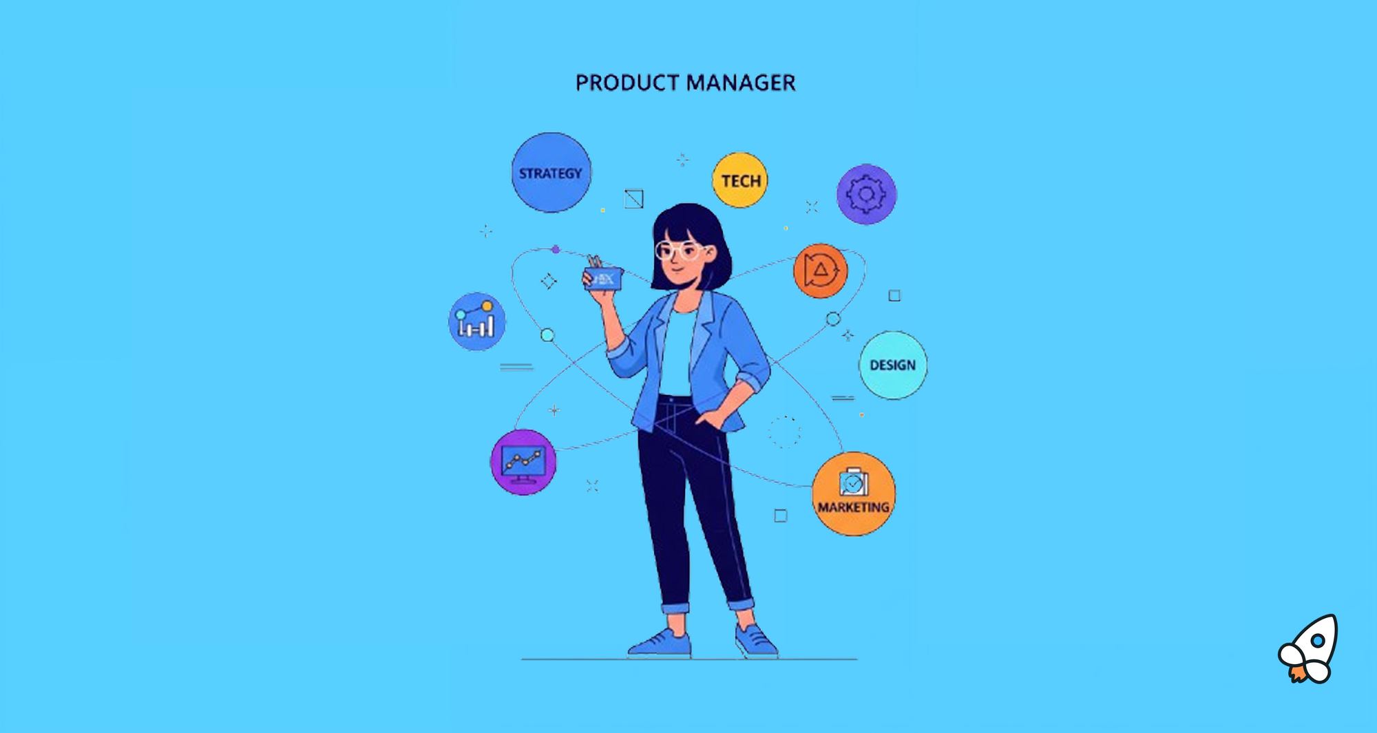 The Full-Stack Product Manager: Essential Skills for 2025